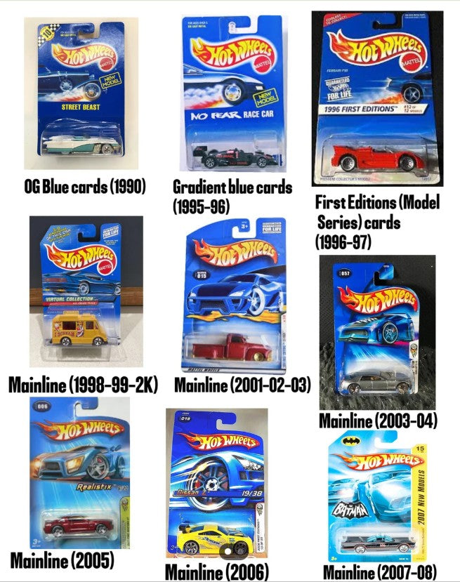 Old Blue Card Hot Wheels – Bonzo Bears